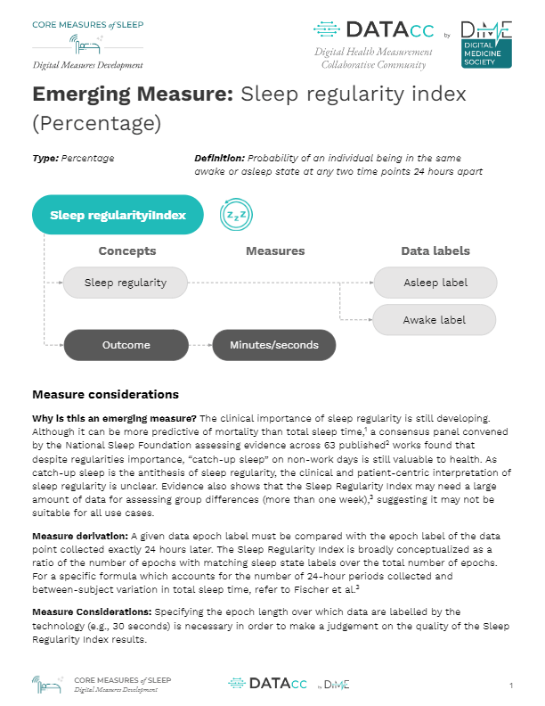 Emerging Digital Measure of Sleep: Sleep regularity index (Percentage ...