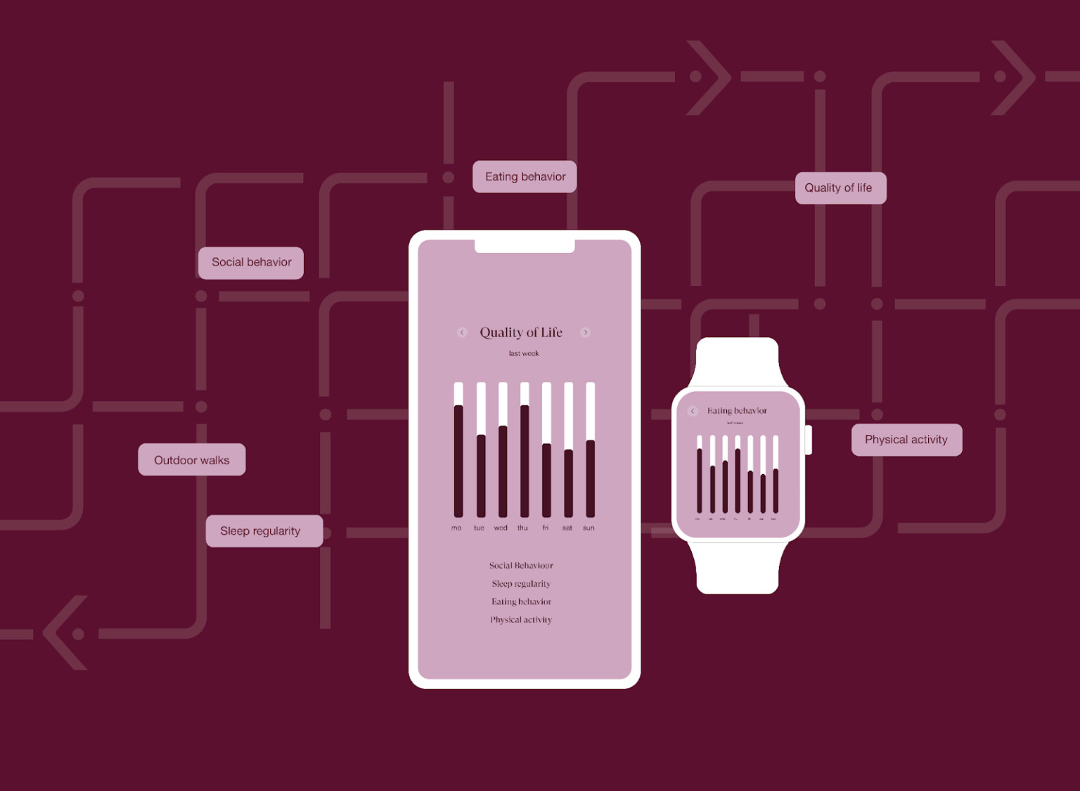 How digital measures are redefining Quality of Life in Parkinson’s care ...
